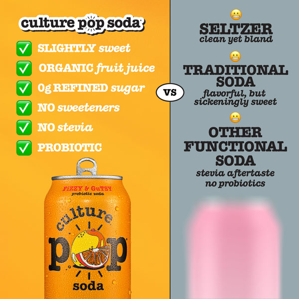 Culture Pop Sampler Pack